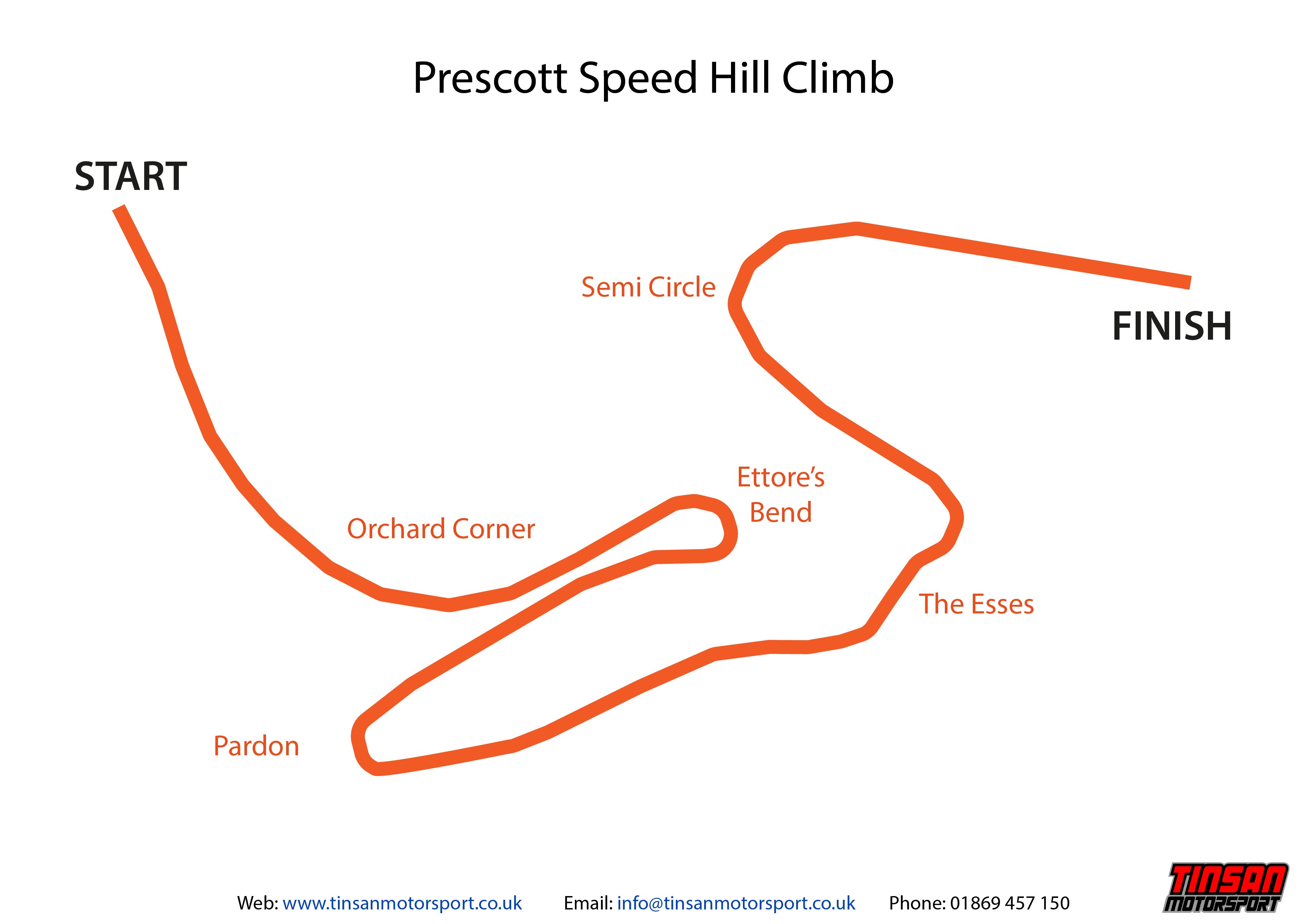 Prescott Speed Hill Climb course guide