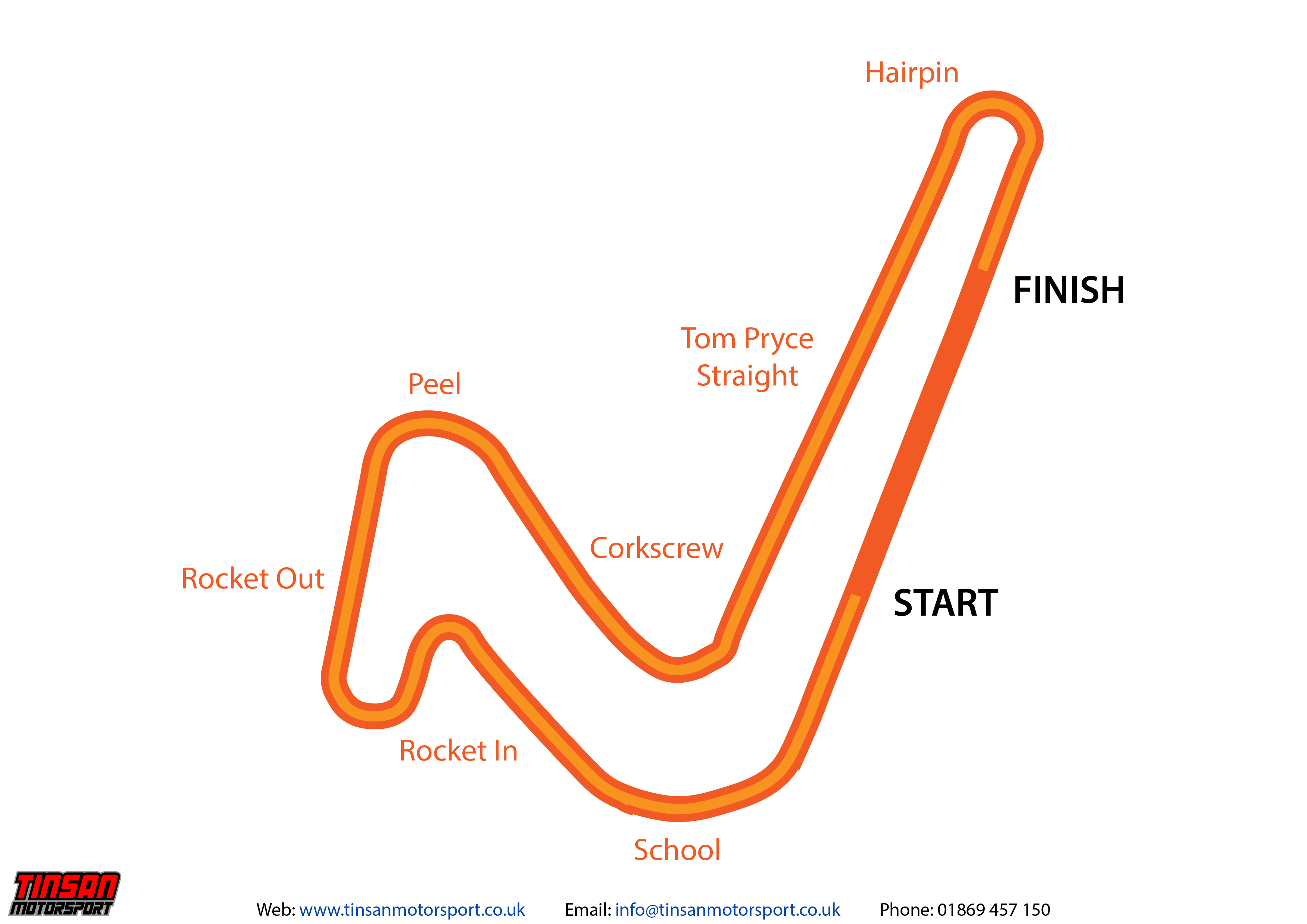 Anglesey (Trac Môn) Sprint course guide