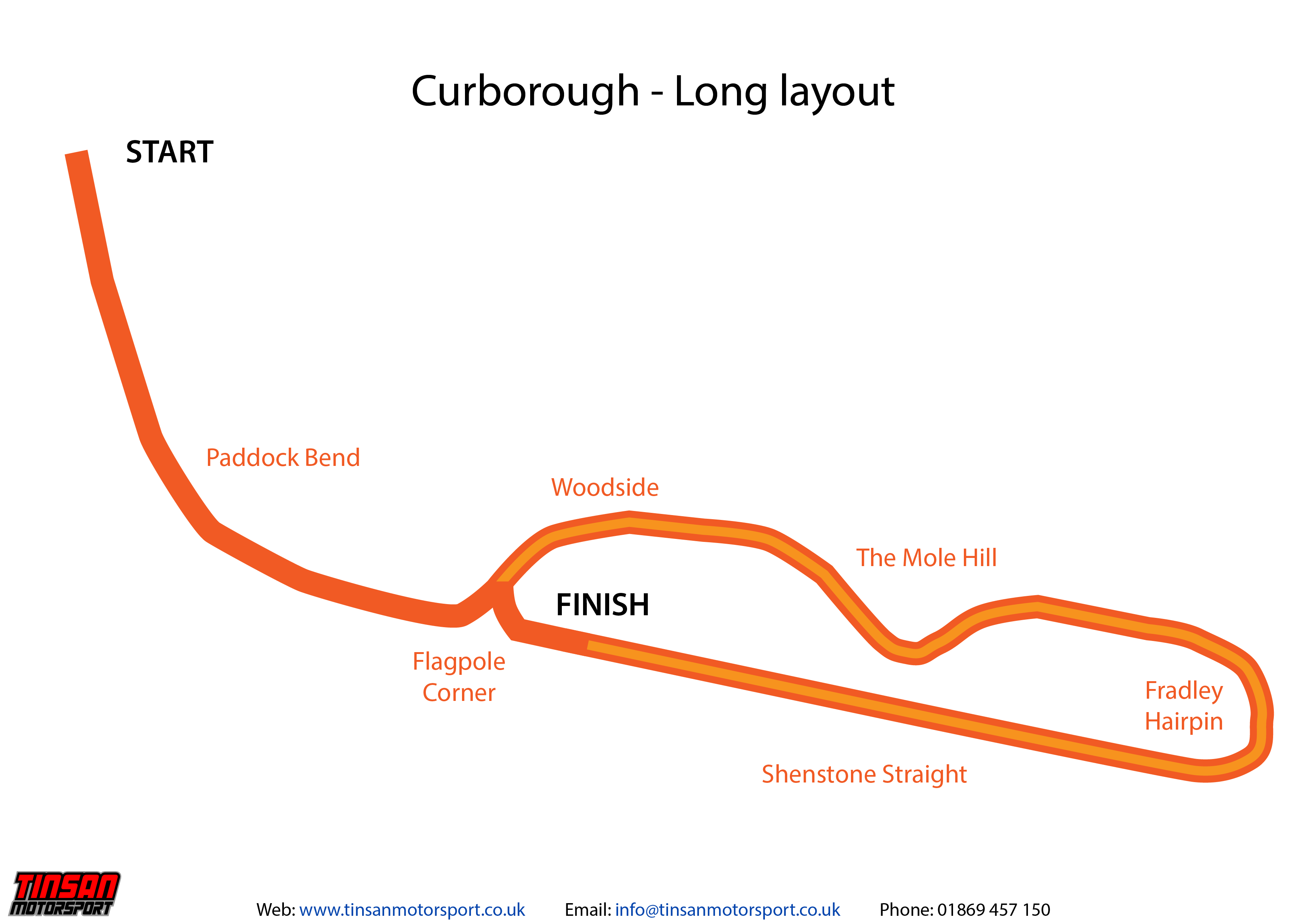 Curborough Sprint course guide