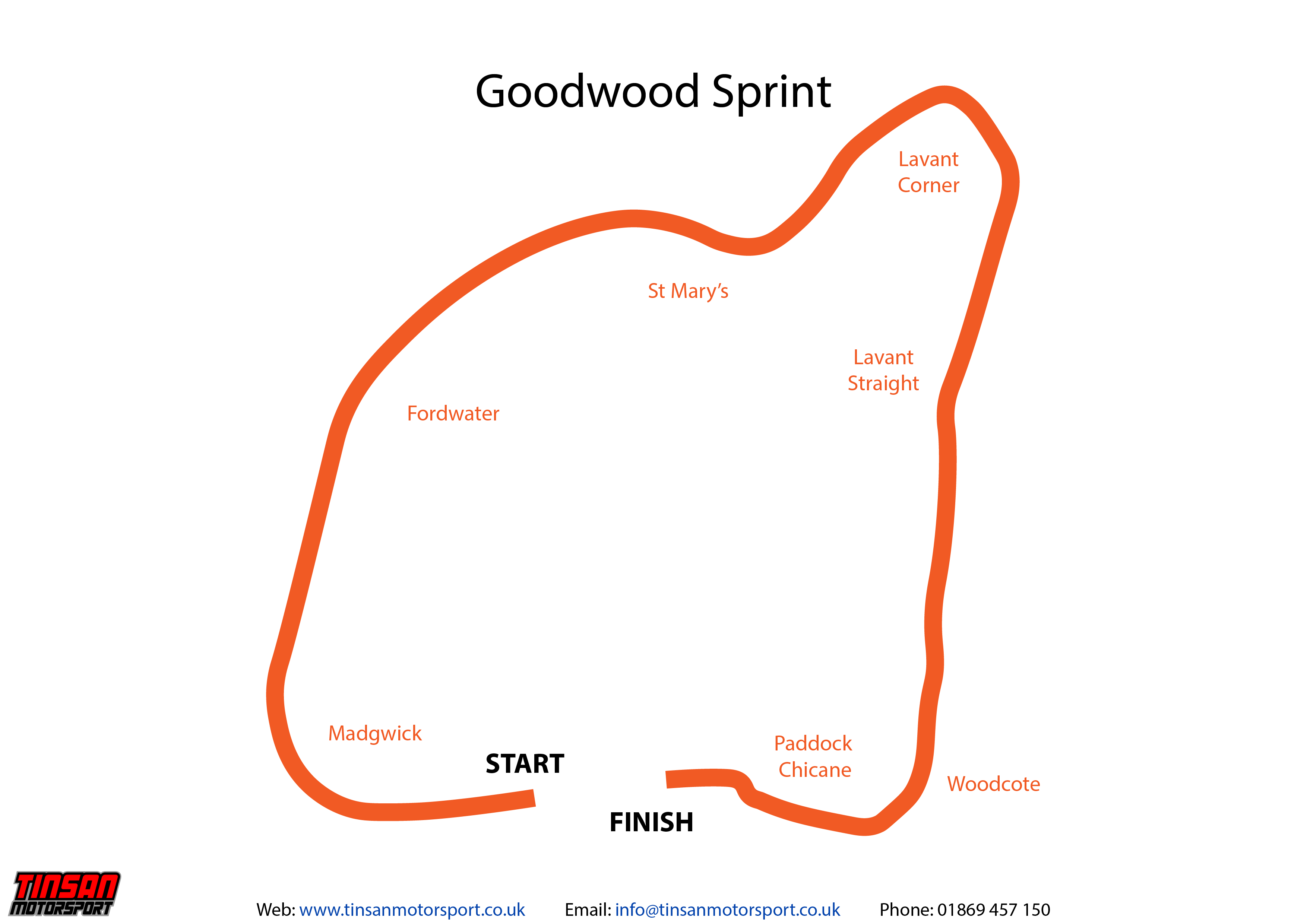 Goodwood Sprint course guide