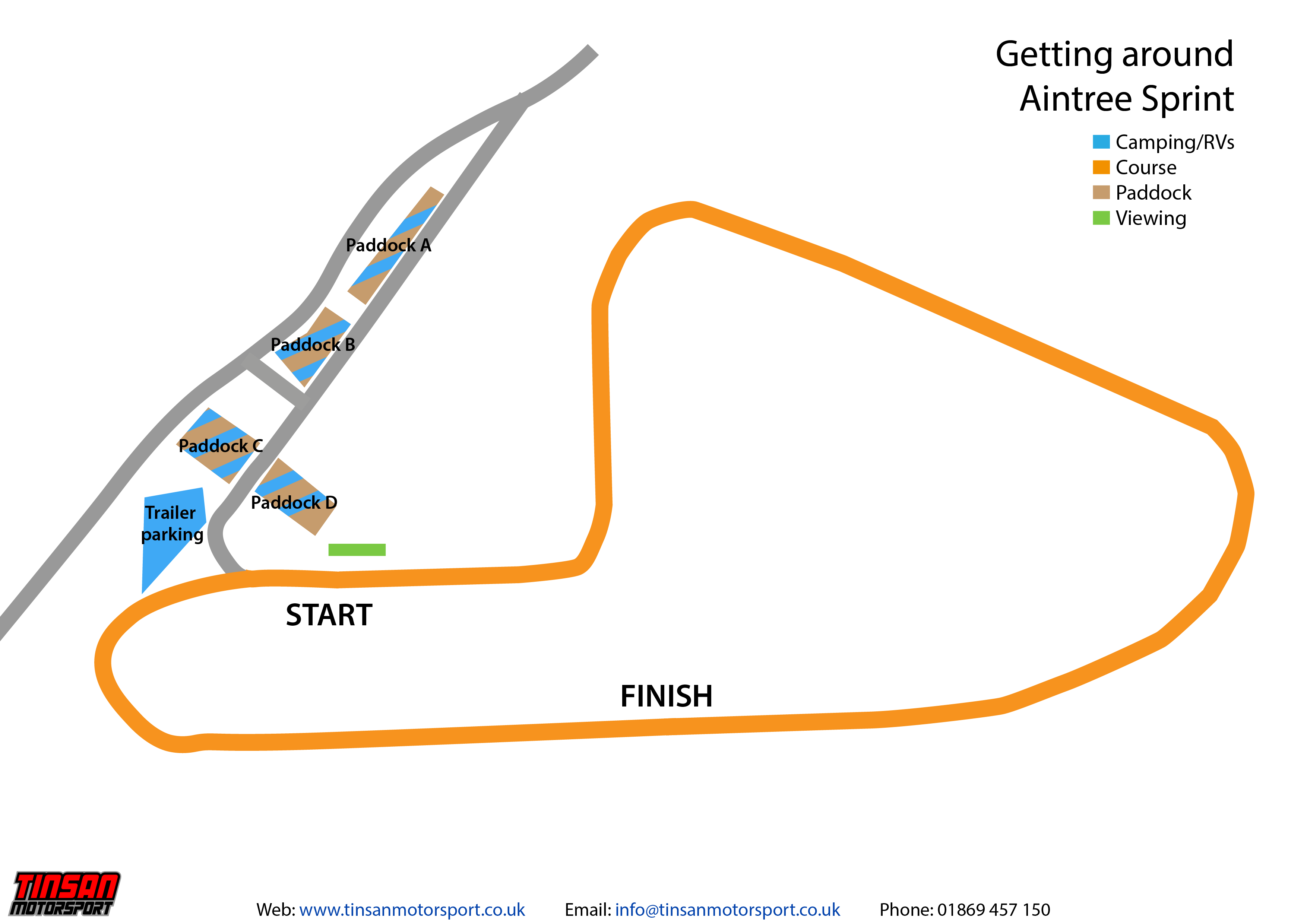Aintree Sprint course guide