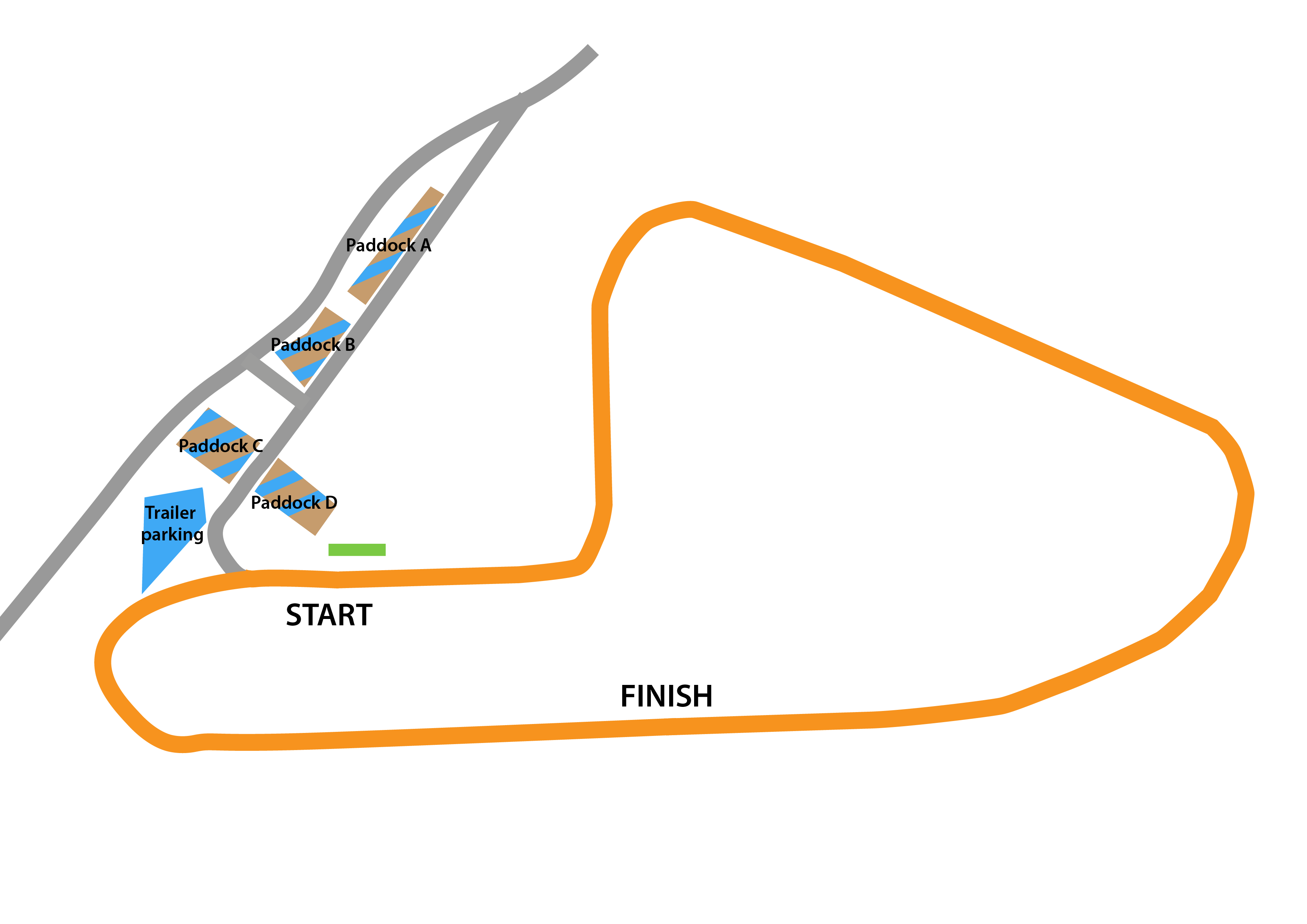 Aintree Sprint course guide
