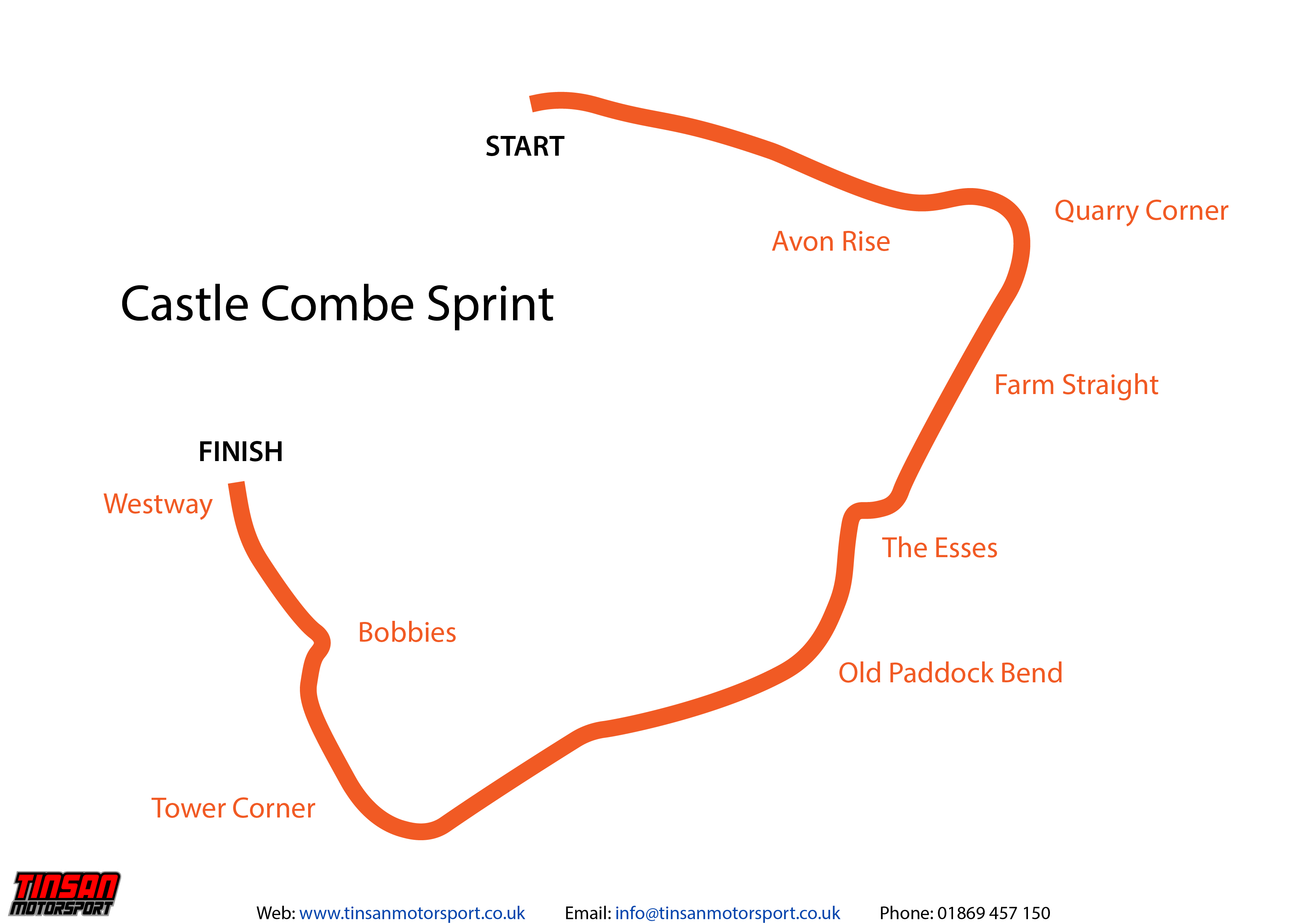 Castle Combe Sprint course guide