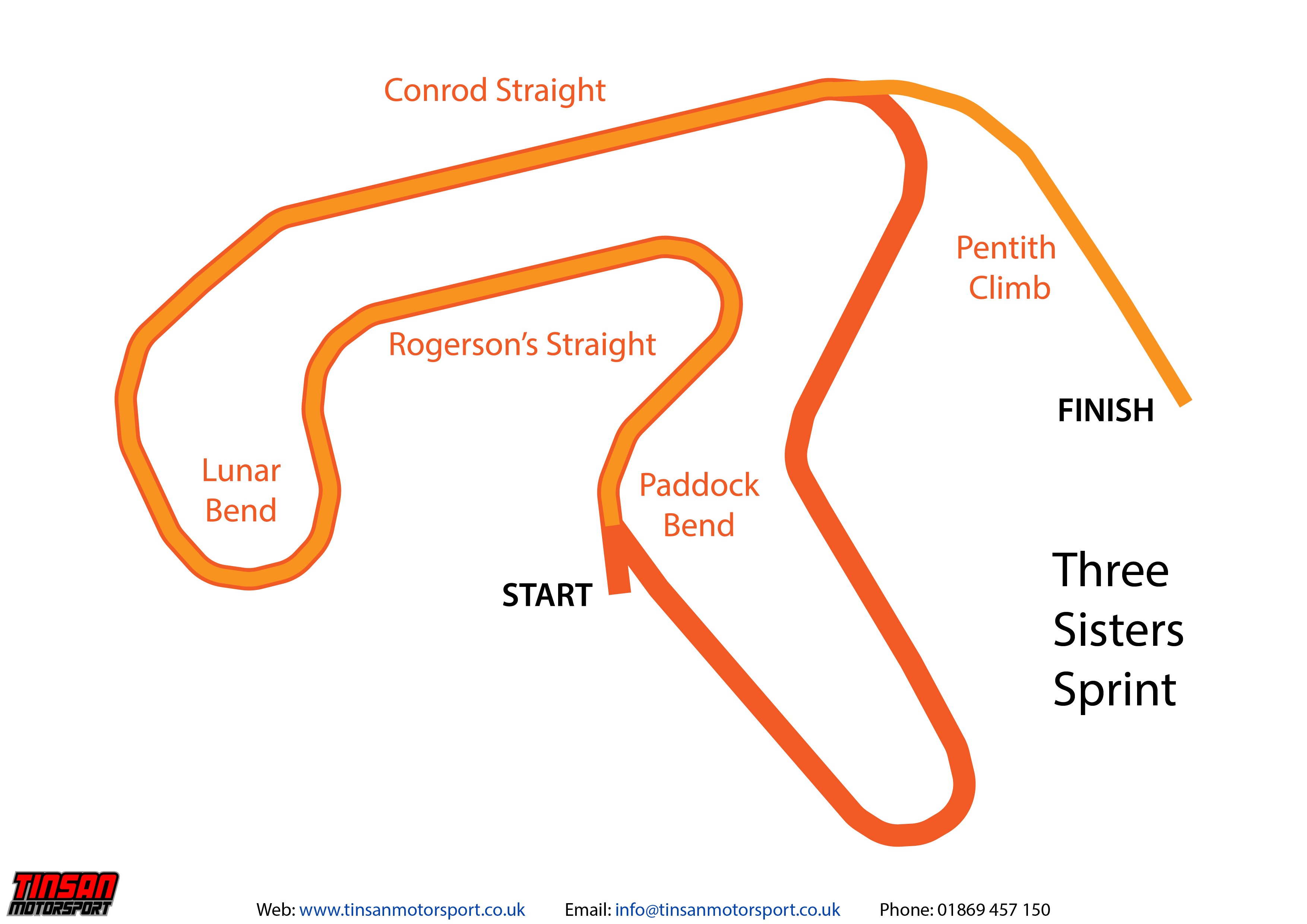 Three Sisters Sprint course guide